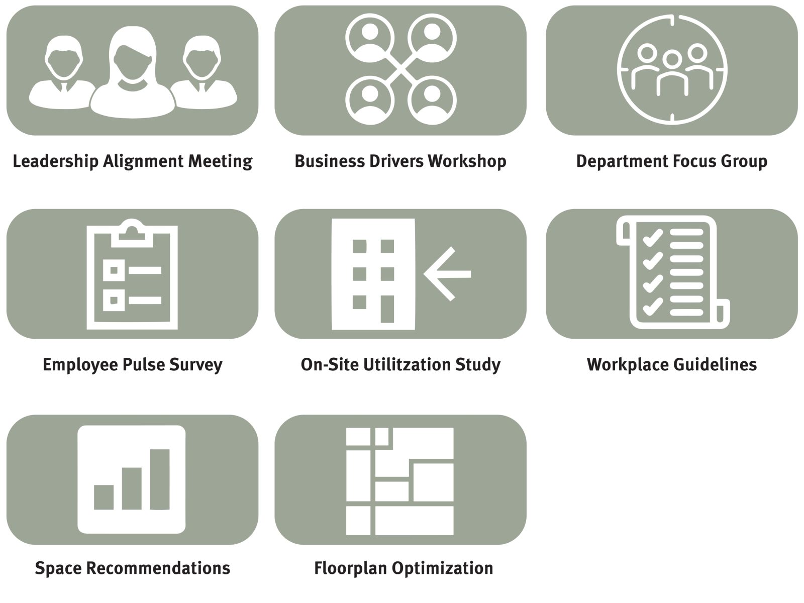 Alfred Williams & Company | Certified MillerKnoll Dealer